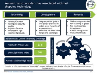 Walmart Technology Strategy | PPTX