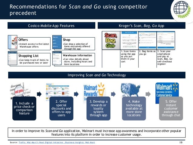 Walmart Technology Strategy