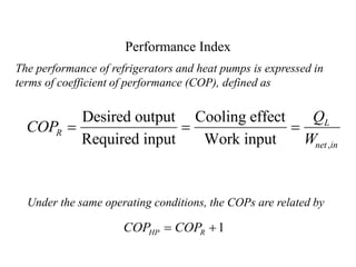 Thermodynamic cycles | PPT