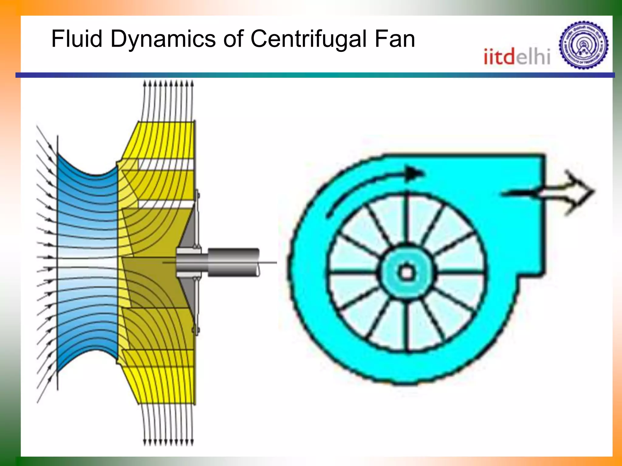 Calculation on fans.ppt