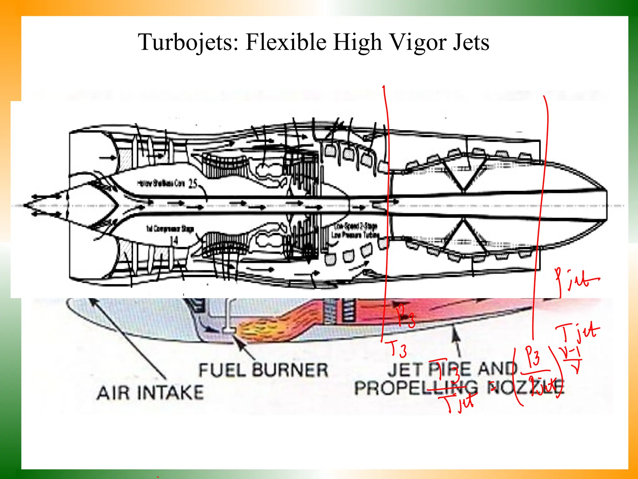 ramjet design calculations mcl341-13.ppt