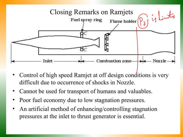 ramjet design calculations mcl341-13.ppt