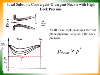 Gas dynamics for study of nozzles design.ppt