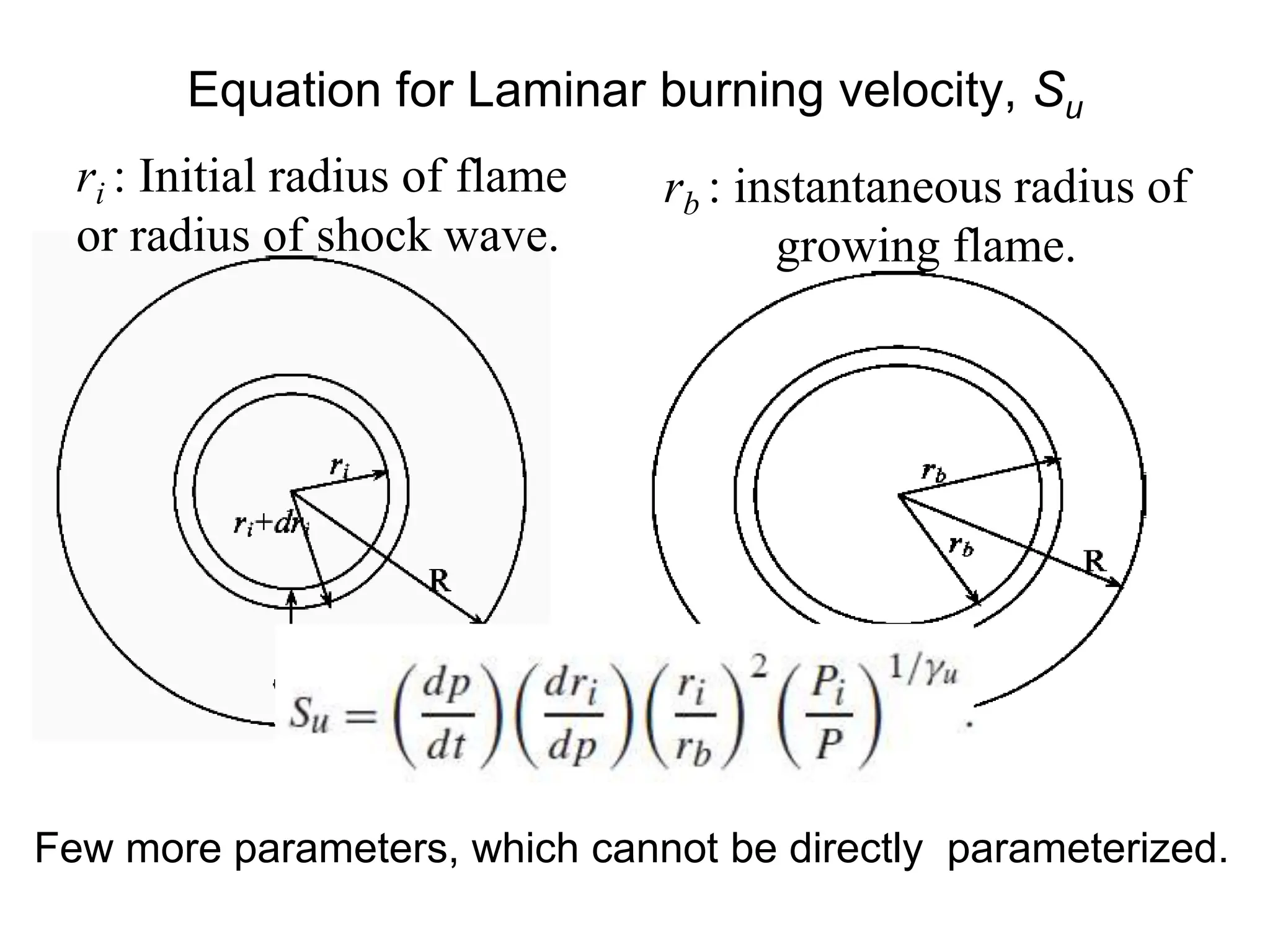 Internal combustion engine, Combustion in SI Engines | PPT | Physics ...