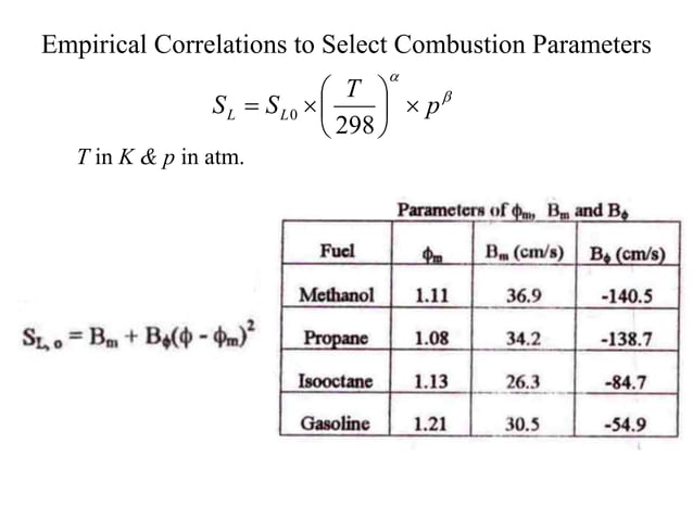 Internal combustion engine, Combustion in SI Engines | PPT | Physics ...