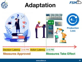 Introduction to Computer aided machining and automation.pdf