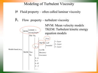 modeling of turbulent flows : prandtl mixing length theory | PPT