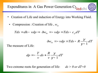 Ga turbine power plant. Energy conversion 1.ppt