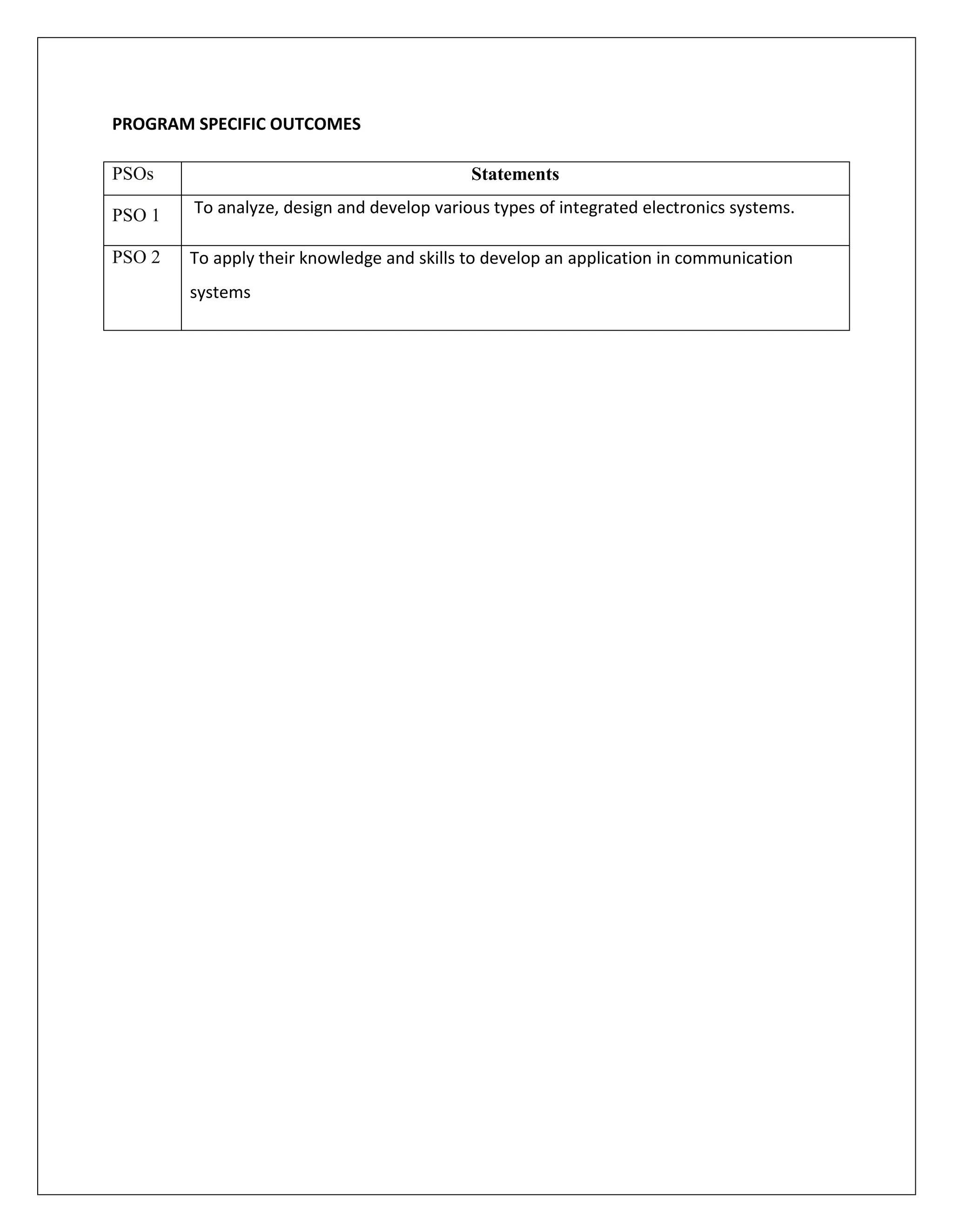 Microcontroller lab manual 2022 scheme vtu | DOCX