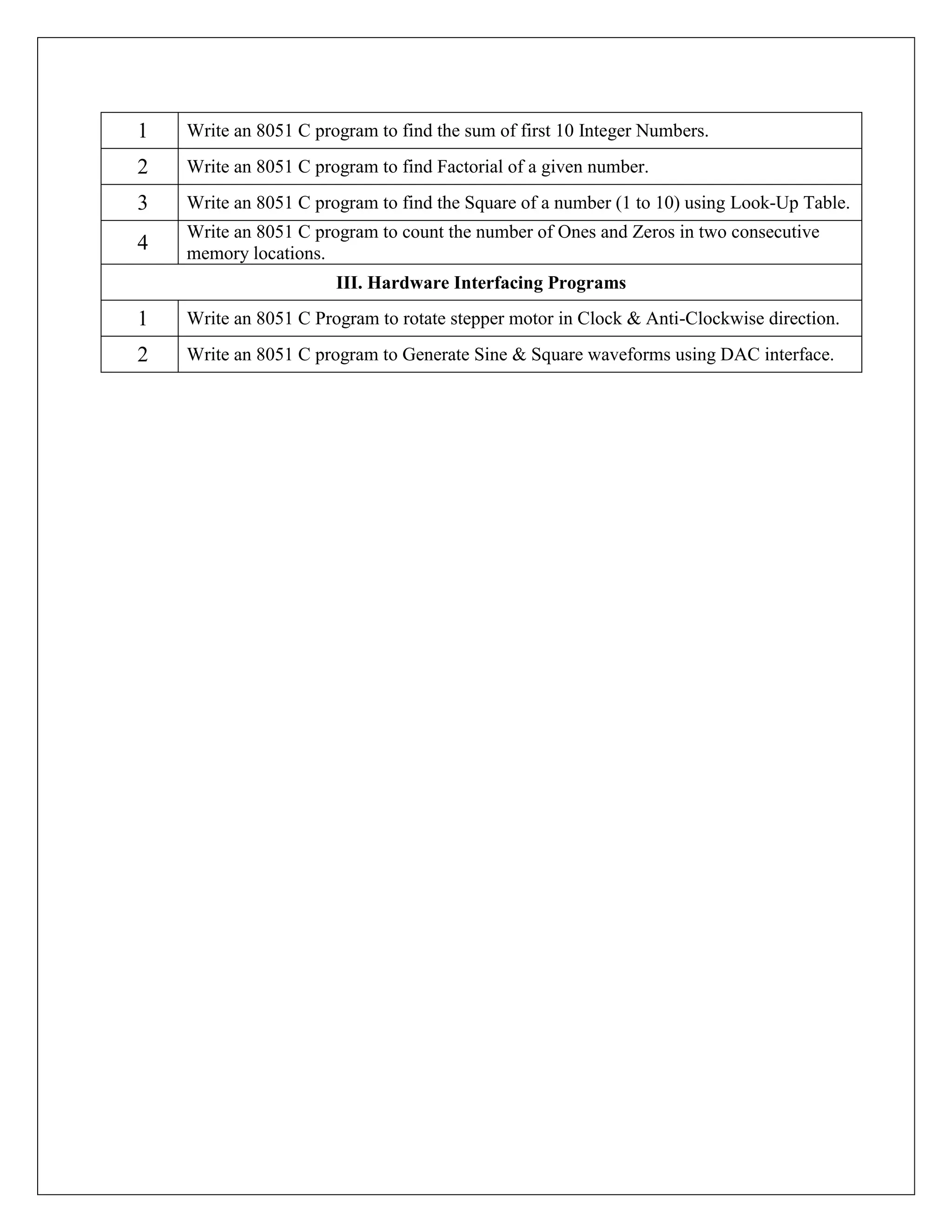 Microcontroller lab manual 2022 scheme vtu | DOCX