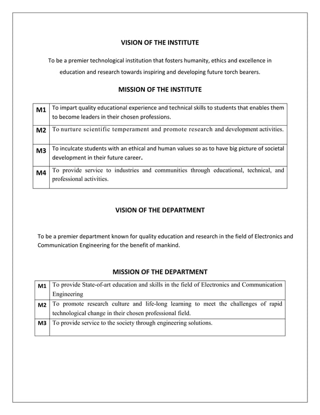 Microcontroller lab manual 2022 scheme vtu | DOCX | Civil Engineering ...