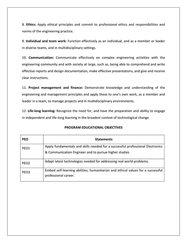 Microcontroller lab manual 2022 scheme vtu | DOCX | Civil Engineering ...
