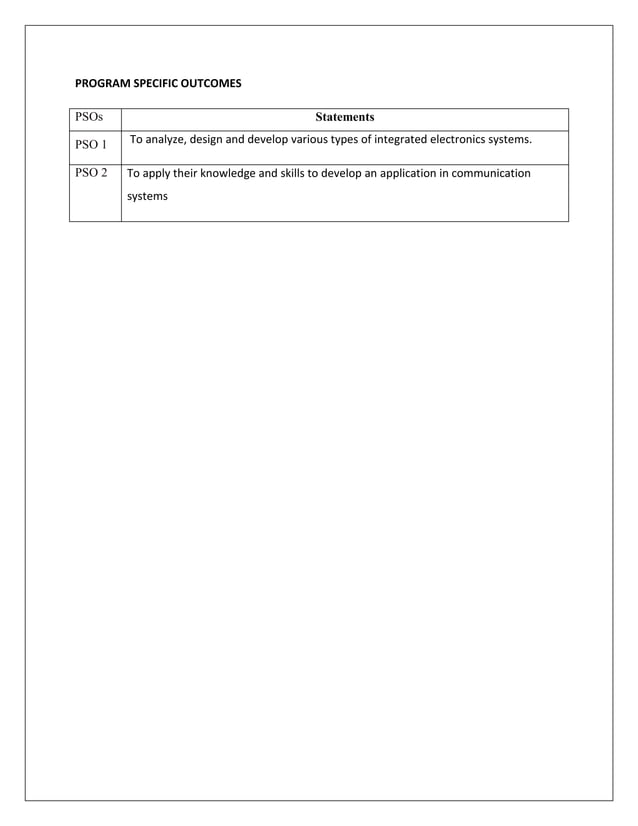 Microcontroller lab manual 2022 scheme vtu | DOCX | Civil Engineering ...