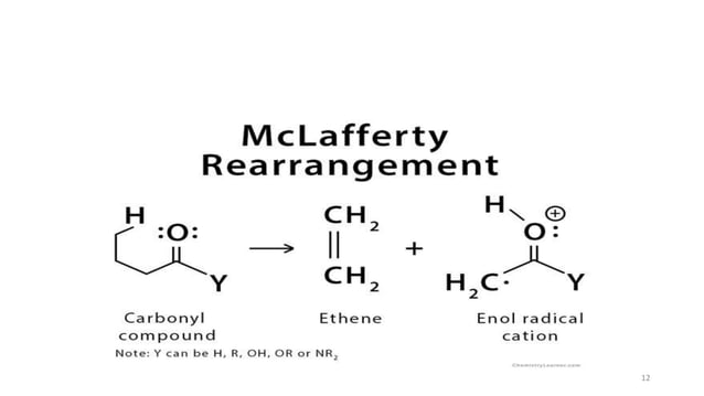 McLaffertey rearrangement. | PPTX | Chemistry | Science