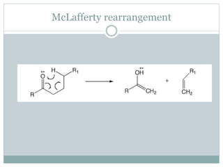 Mc lafferty rearrangement | PPTX