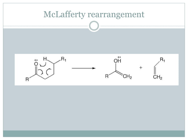 Mc lafferty rearrangement | PPTX | Chemistry | Science