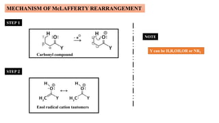 McLafferty Rearrangement.pptx