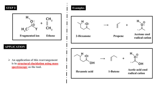 McLafferty Rearrangement.pptx