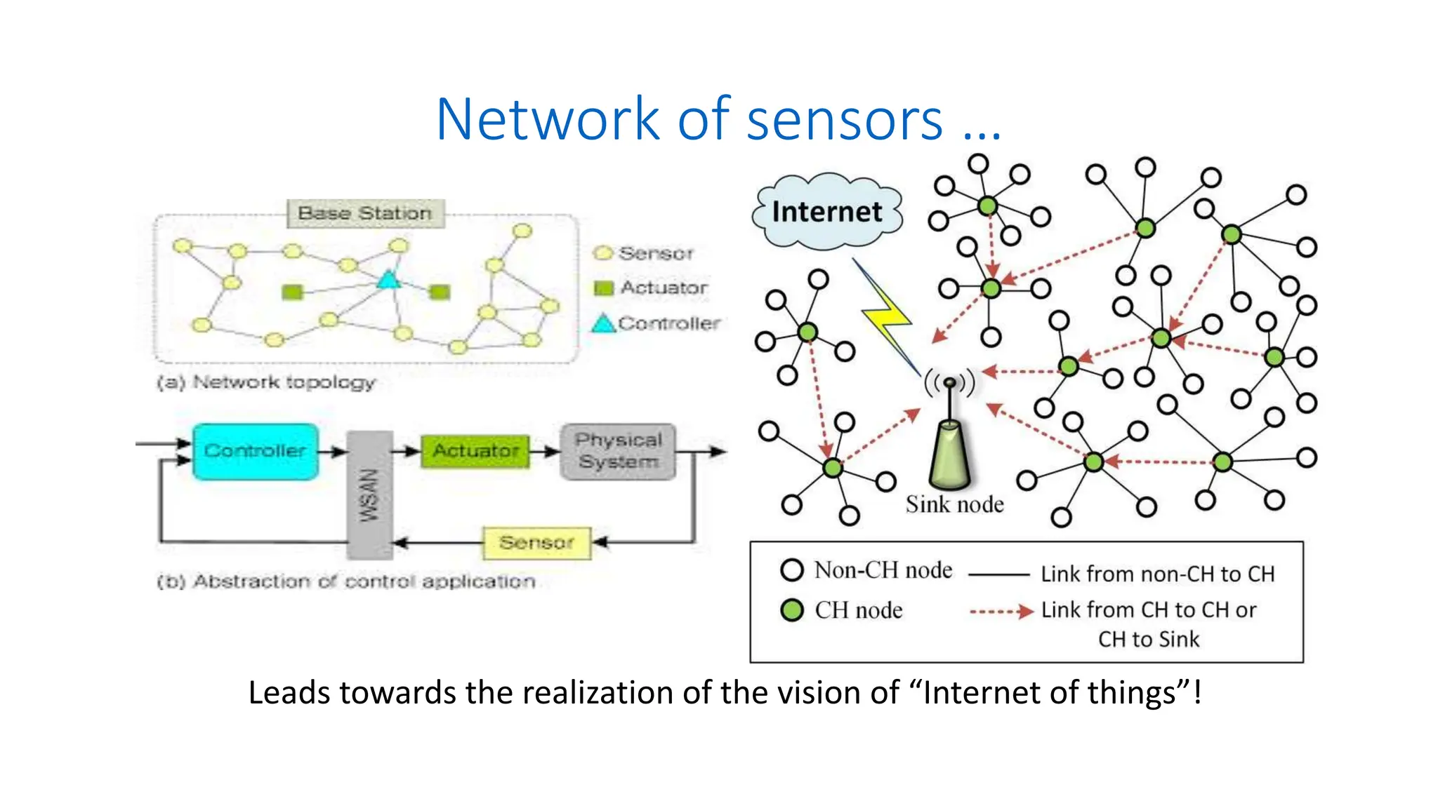 MC Lecture 9234455566667777777777777.pptx