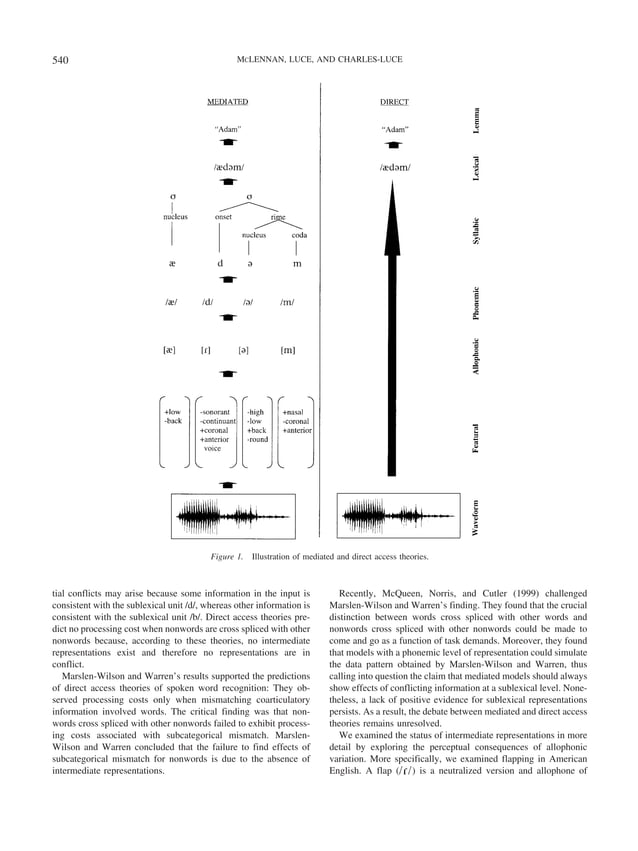 Mclennan luce charlesluce | PDF
