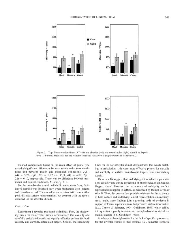 Mclennan luce charlesluce | PDF