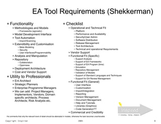 EA Management Tools | PPT