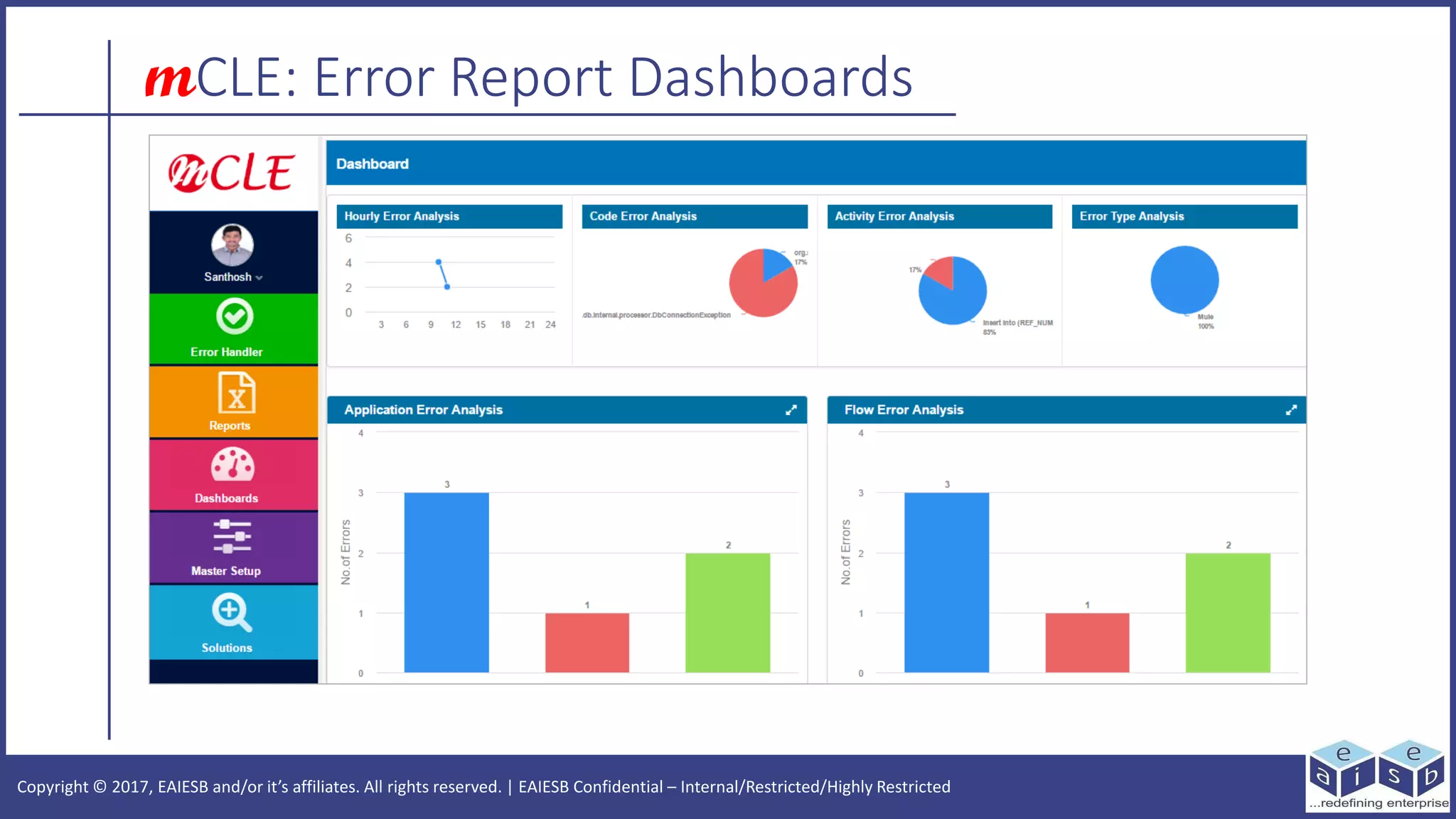 Mule Common Logging & Error Handling Framework | PDF