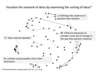 Concept Maps As Network Data: Applying Social Network Analysis to a ...