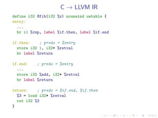 Part II: LLVM Intermediate Representation | PDF