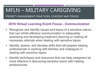 Listening Session: Working Together in Addressing Sensitive Topics | PPTX