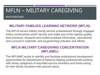 Listening Session: Working Together in Addressing Sensitive Topics | PPTX