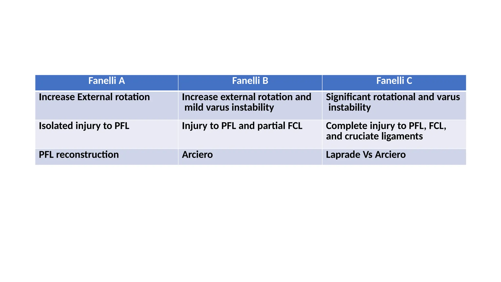 mcllclall-191018124031.pptx. . | PPTX
