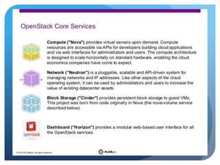 Openstack architure part 1 | PPTX