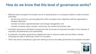 Governance: The key to effecting successful Digital Transformation ...