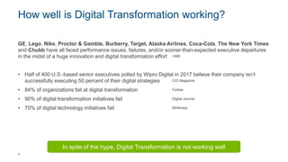 Governance: The key to effecting successful Digital Transformation ...