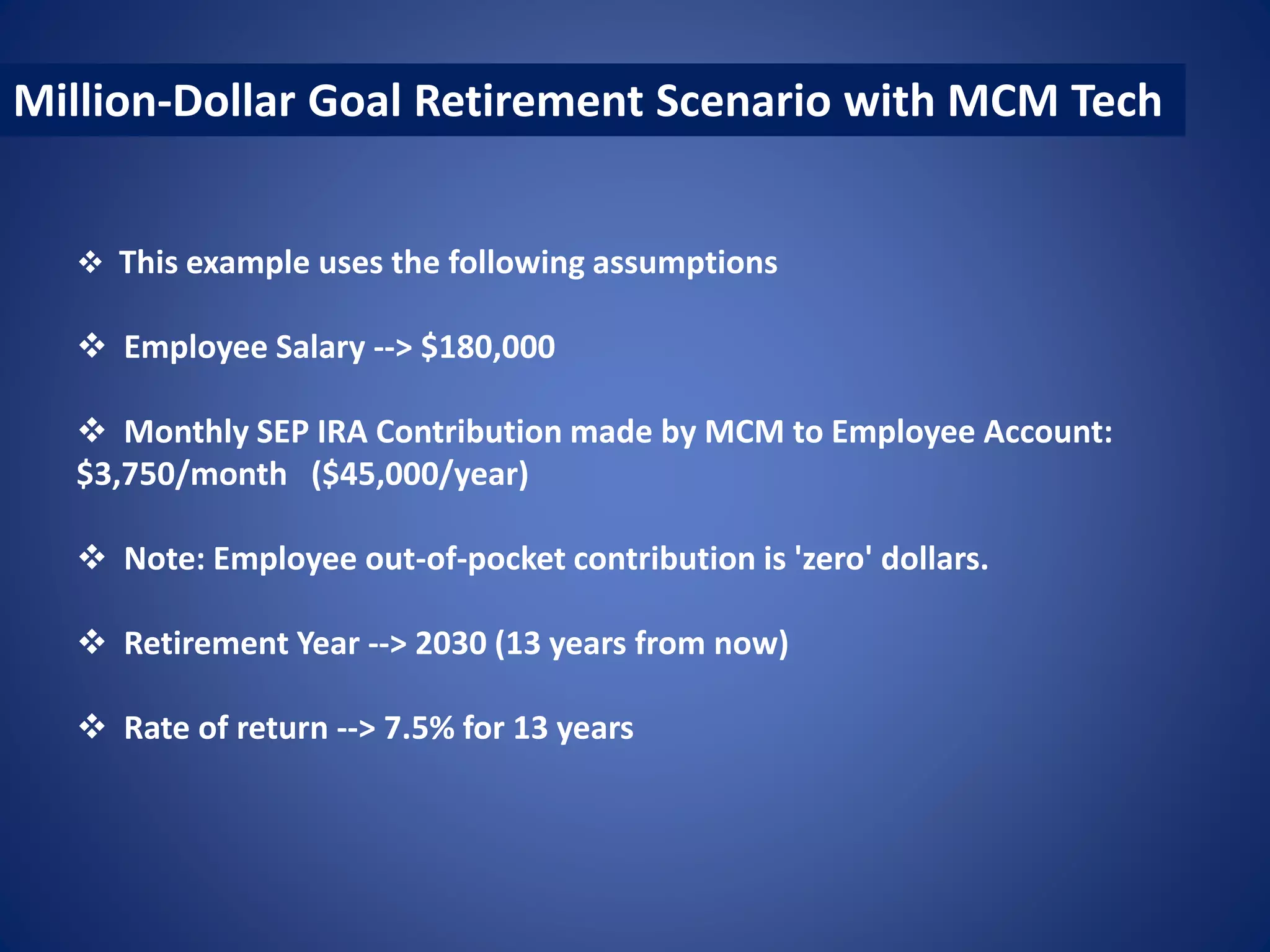 MCM Technology LLC | PPT