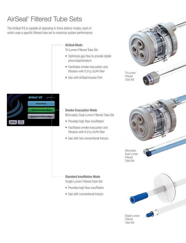 AirSeal® System from CONMED | PDF | First Aid | Injuries