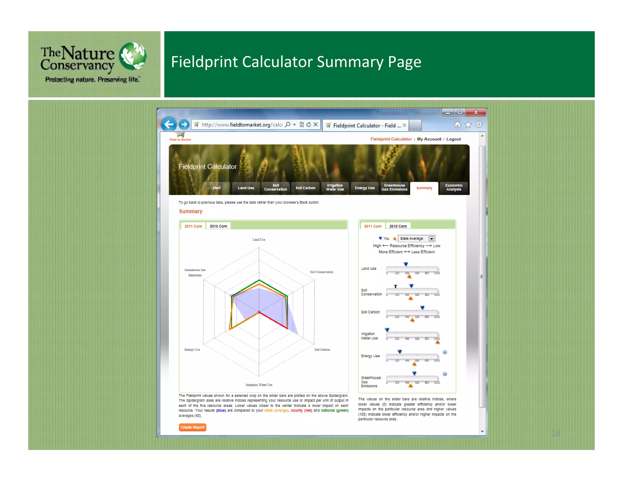 Mc mahon watershed scale conservation | PDF