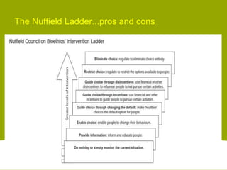 Behaviour Change as part of a public health strategy | PPTX | Smoking ...