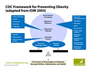 Creating a less obesogenic environment | PPT