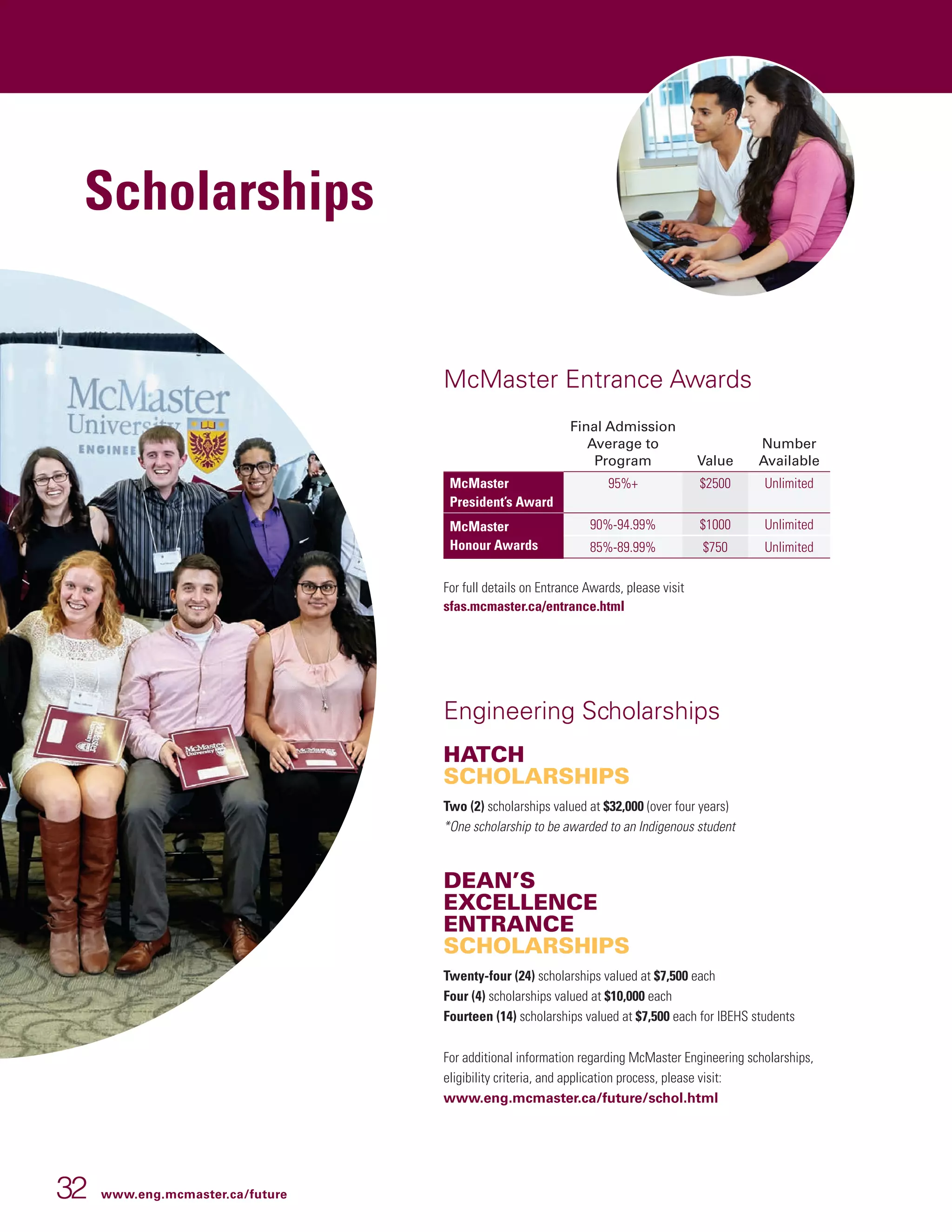 McMaster University - Faculty of Engineering | PDF | College Planning ...