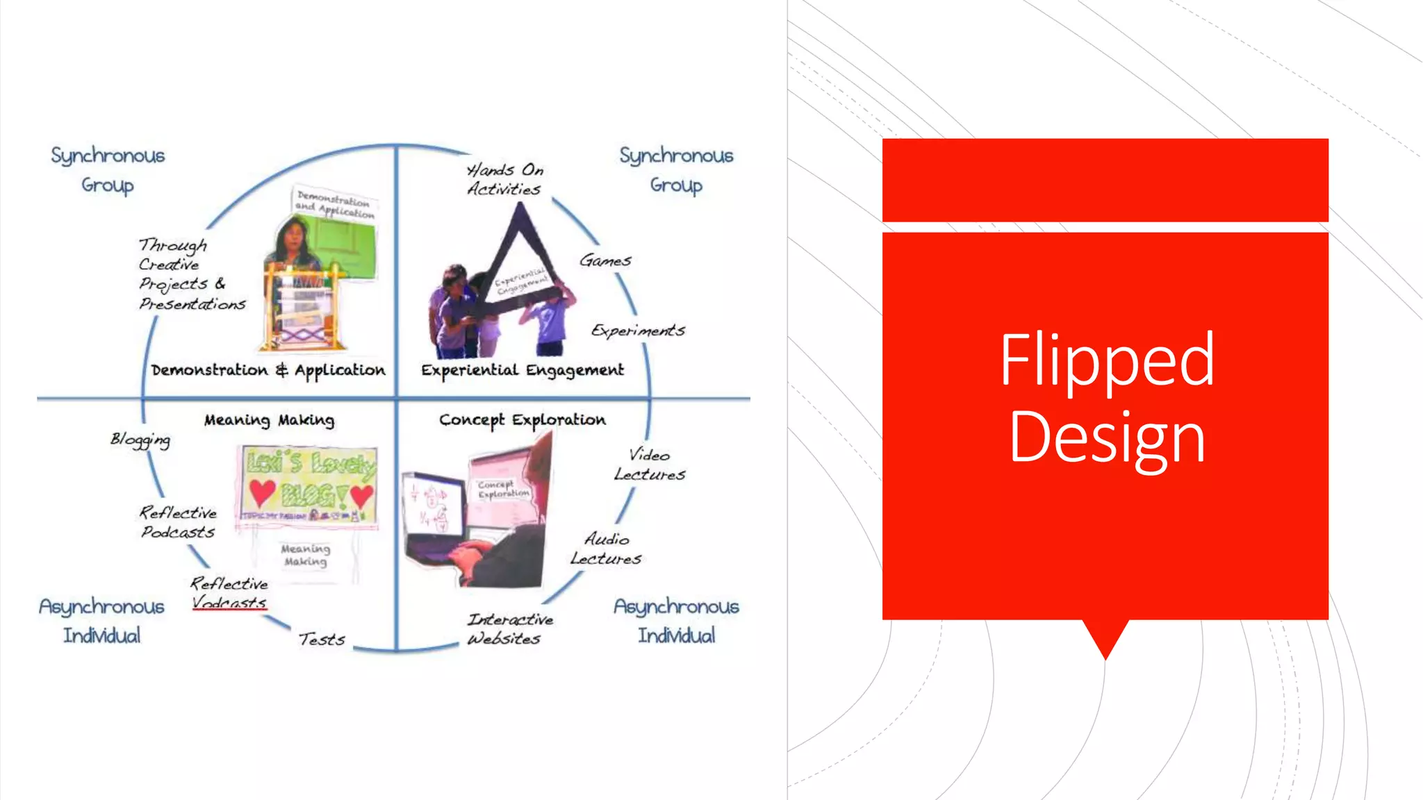 McMaster Presentation - Personalizing Learning | PPT