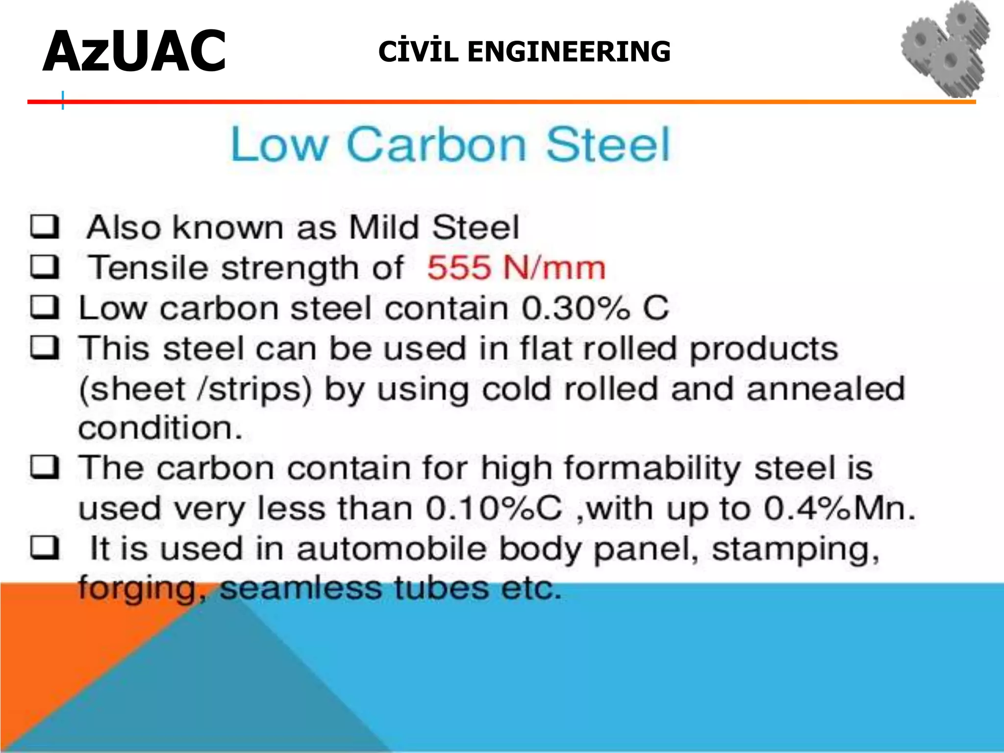 Mc materials, steel used in mc ilham ahmadov 206i | PPT