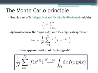 Markov Chain Monte Carlo explained | PDF