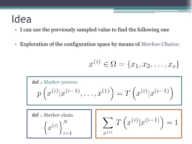 Markov Chain Monte Carlo Explained