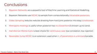 Markov Chain Monte Carlo Methods | PDF
