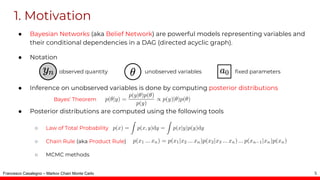 Markov Chain Monte Carlo Methods | PDF