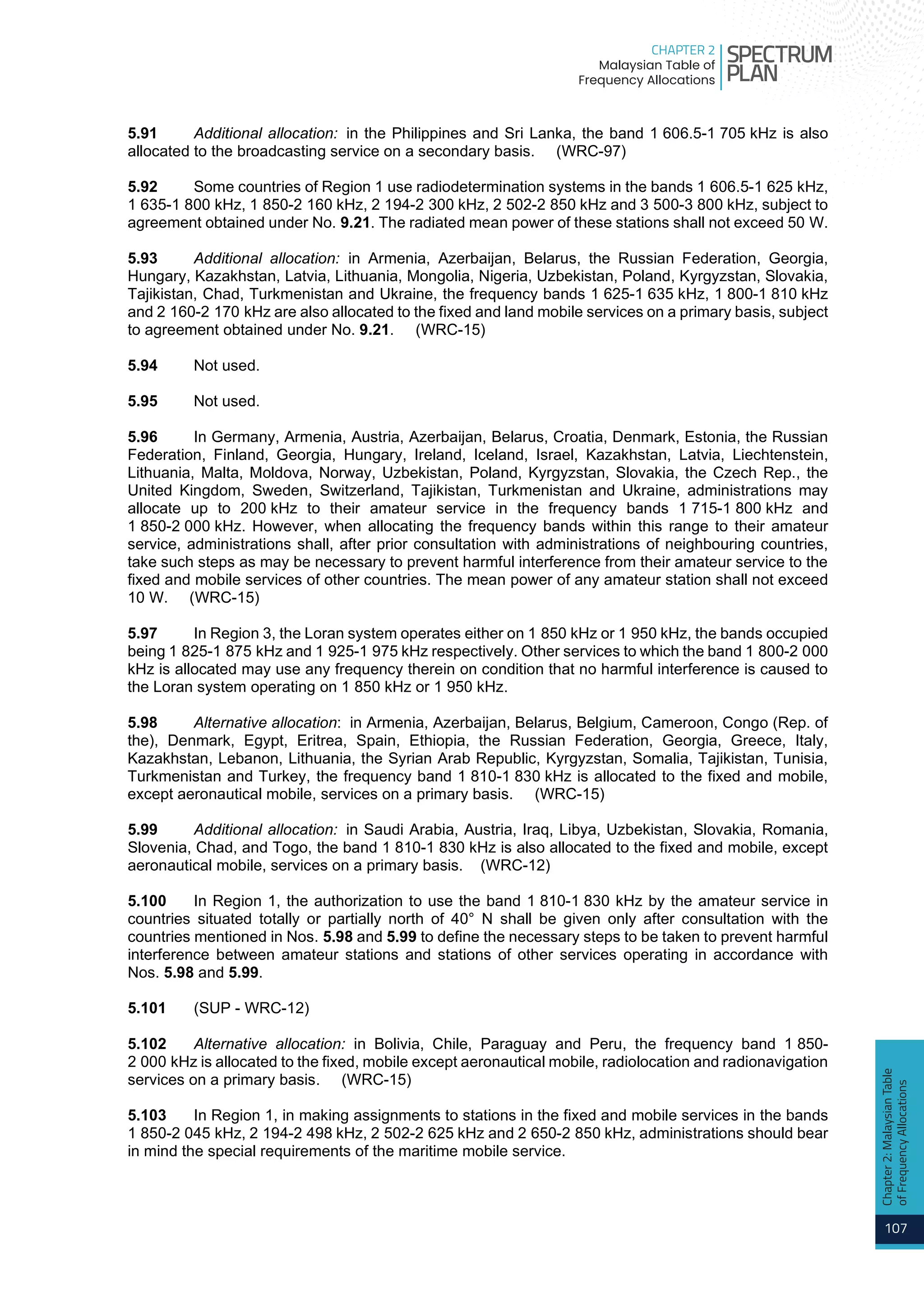 MCMC-Spectrum-Plan-2022.pdf