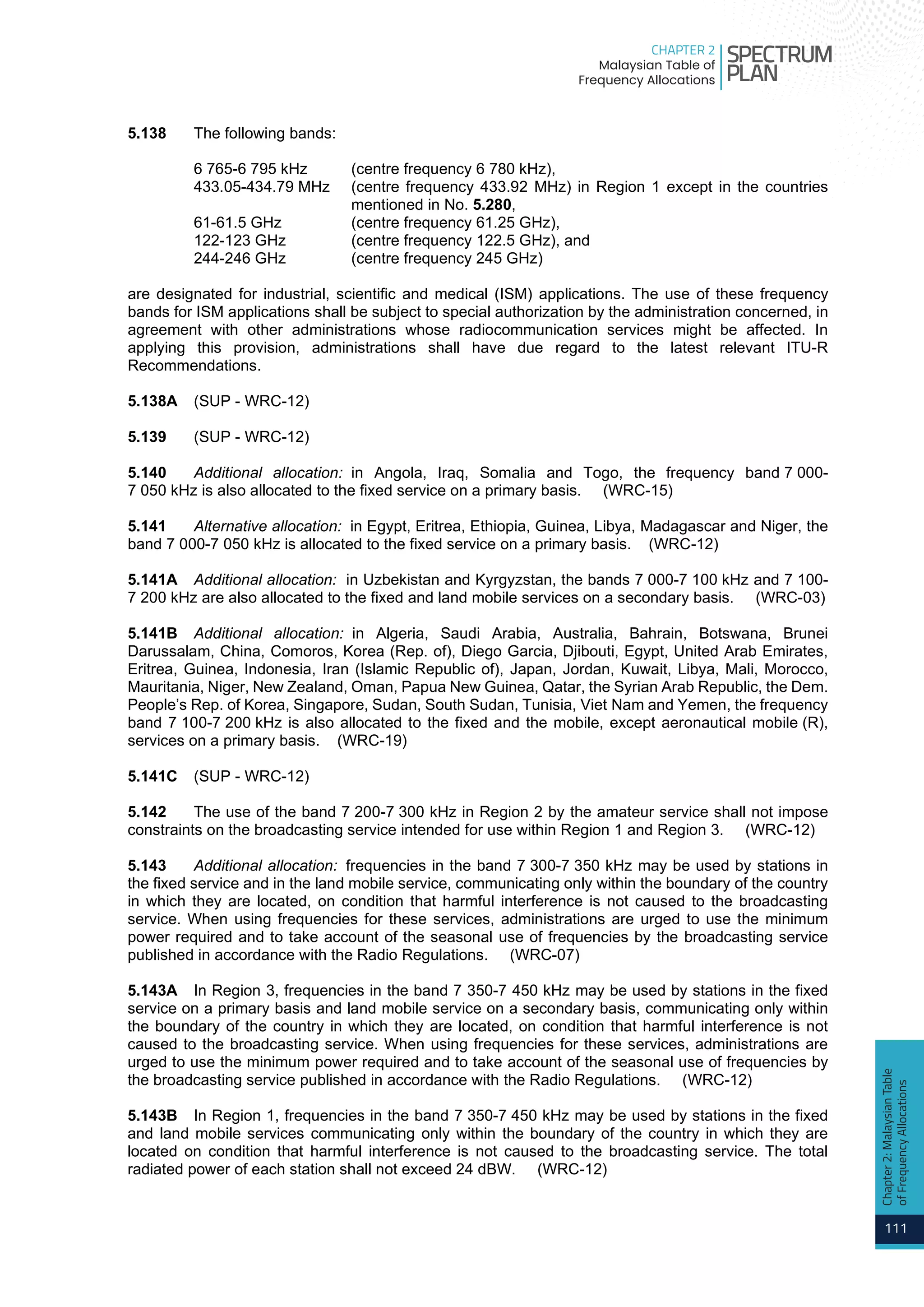 MCMC-Spectrum-Plan-2022.pdf