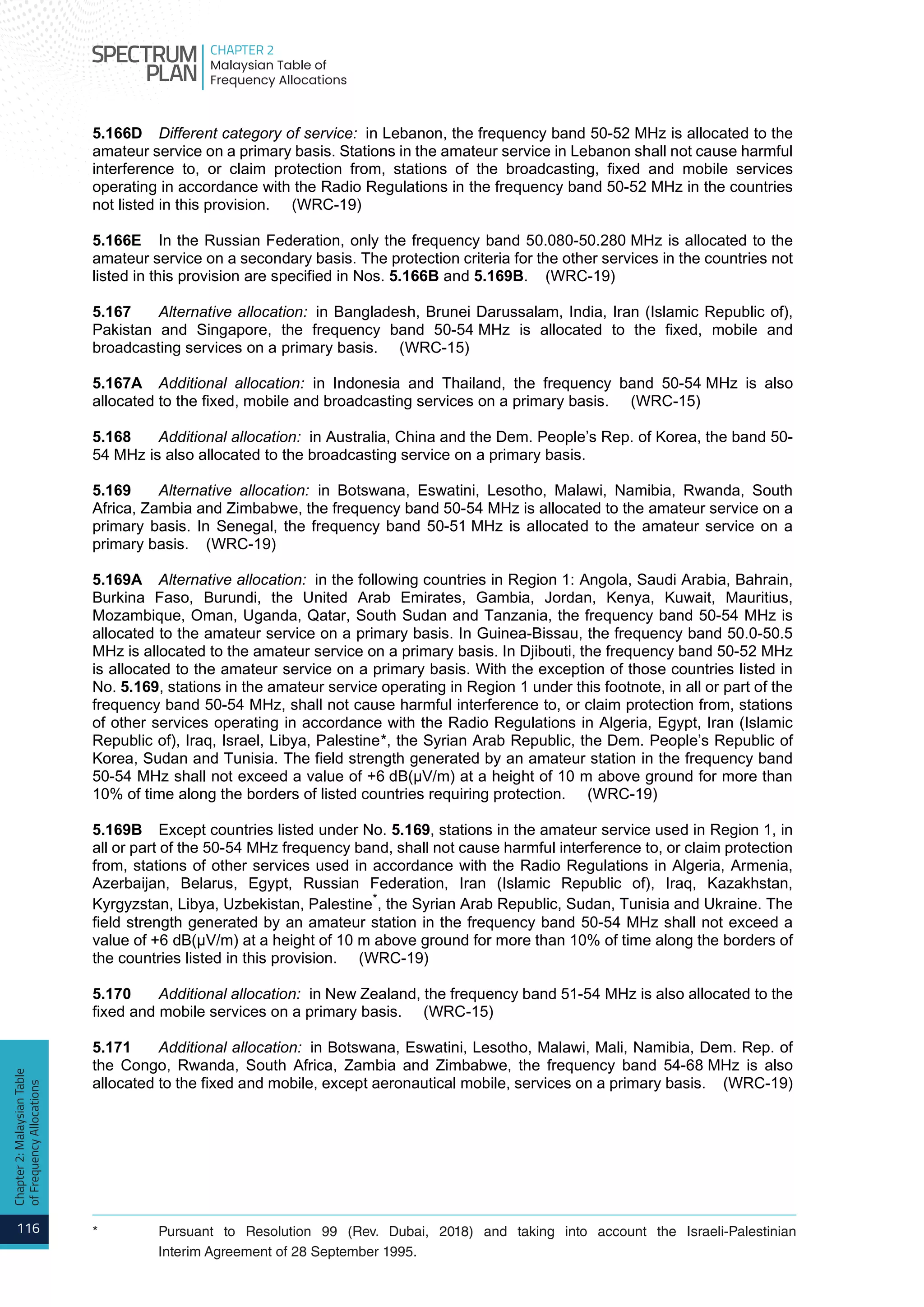MCMC-Spectrum-Plan-2022.pdf